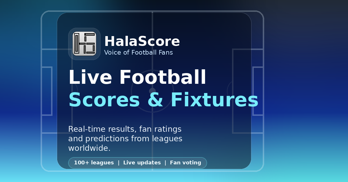 Live Football Scores Today - Real-Time Fixtures & Results | HalaScore